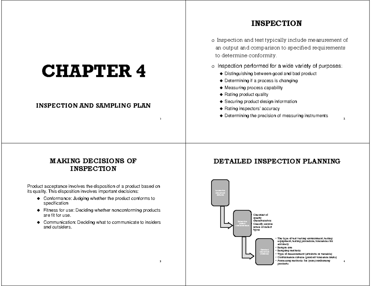 Chapter 4 - Inspection and sampling plans - CHAPTER 4 INSPECTION AND ...
