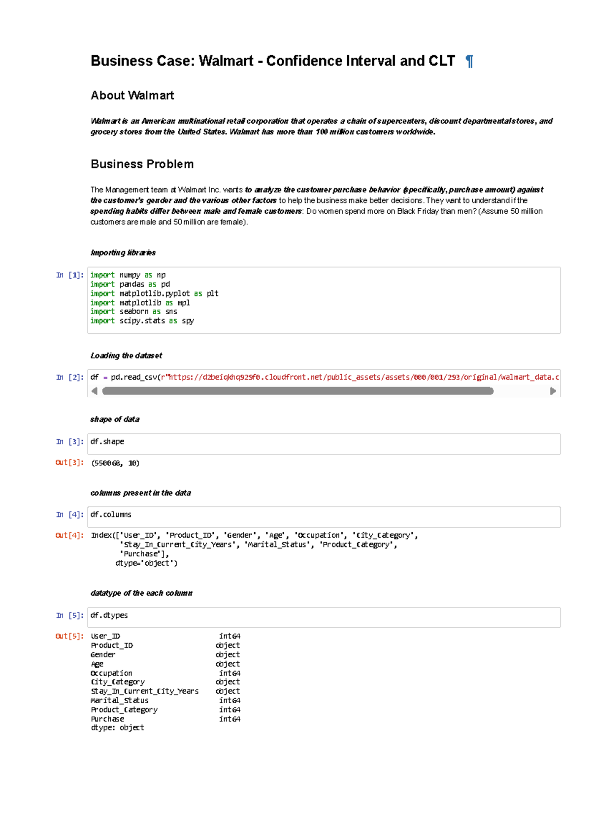 Walmart Business Case Analysis - Confidence Interval & CLT Project ...