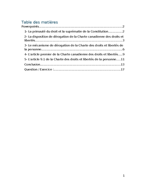 [Solved] Normes constitutionnelles implicites - Droit public ...