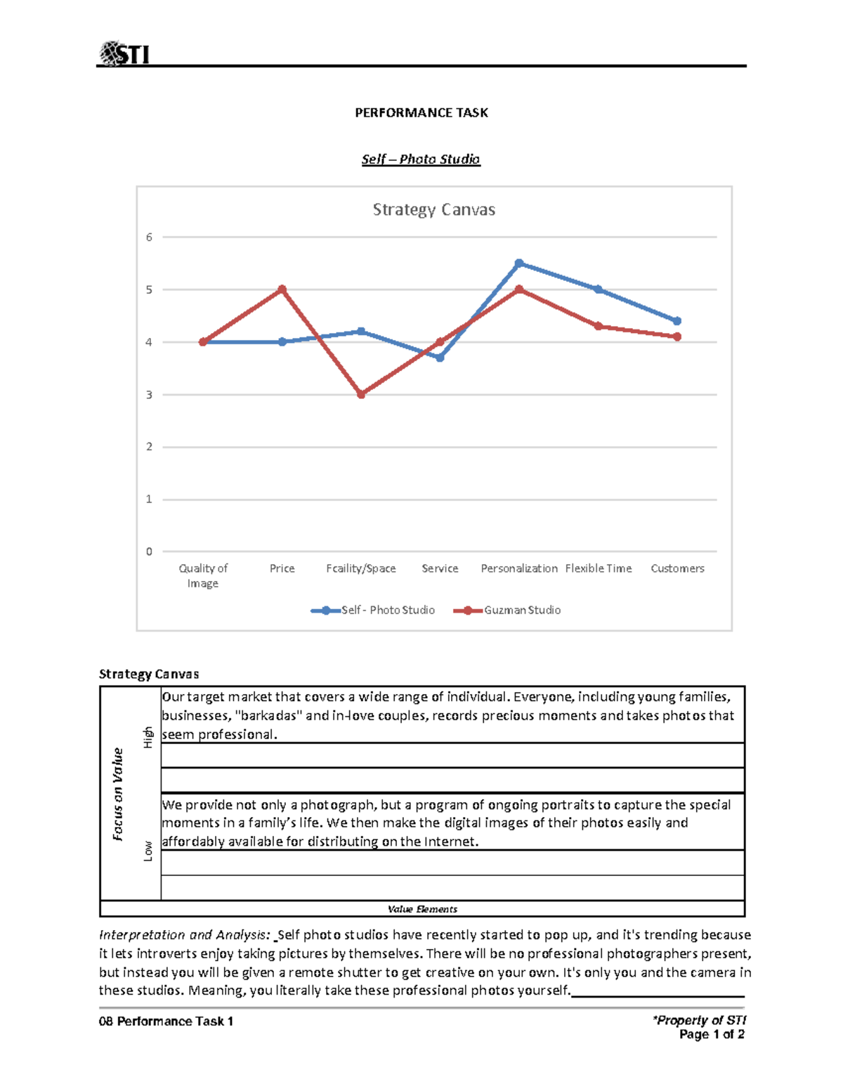 08 Performance Task 1 PDF - 08 Performance Task 1 *Property of STI Page 1 of 2 PERFORMANCE TASK ...