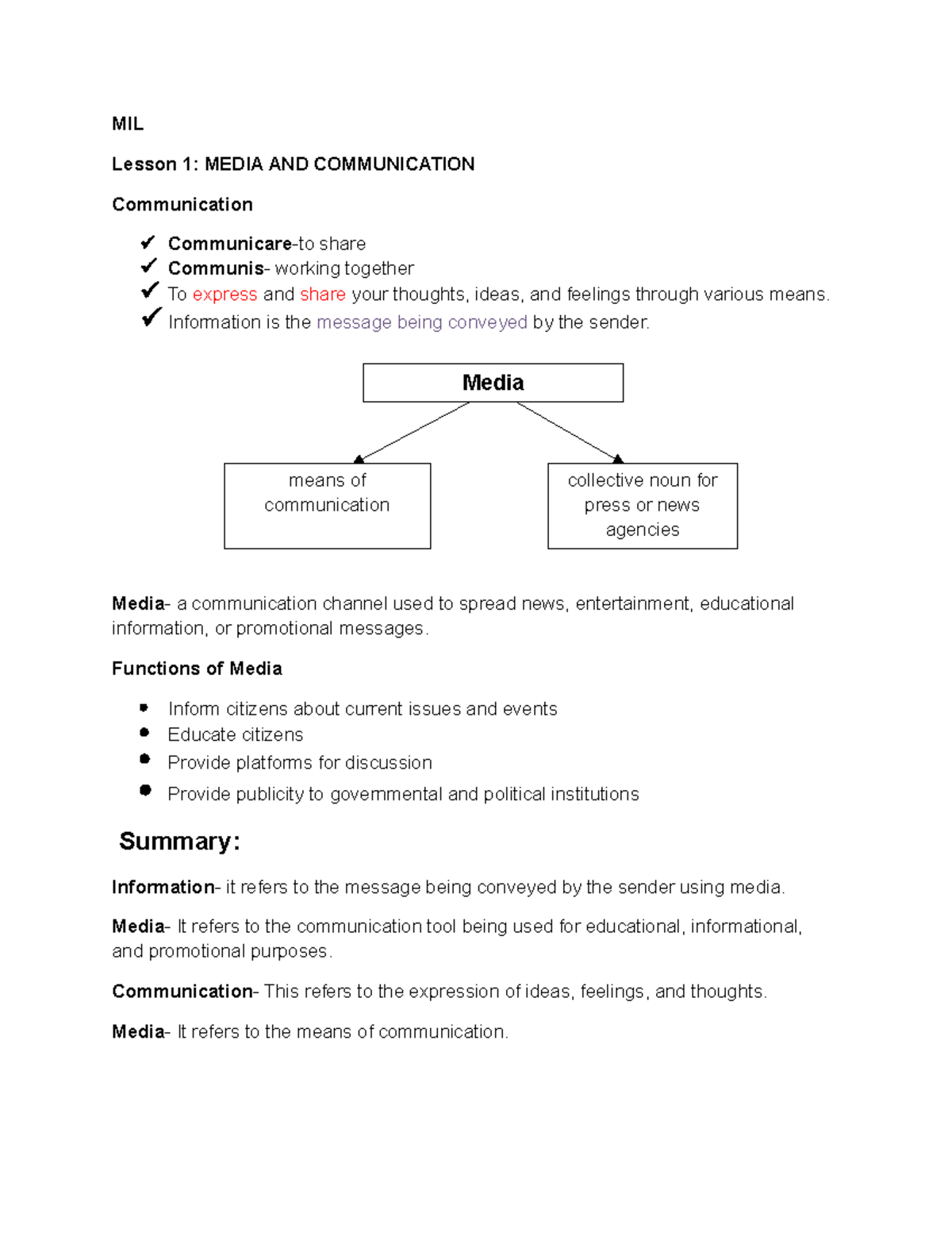 MIL reviewer 1st quarter - MIL Lesson 1: MEDIA AND COMMUNICATION ...