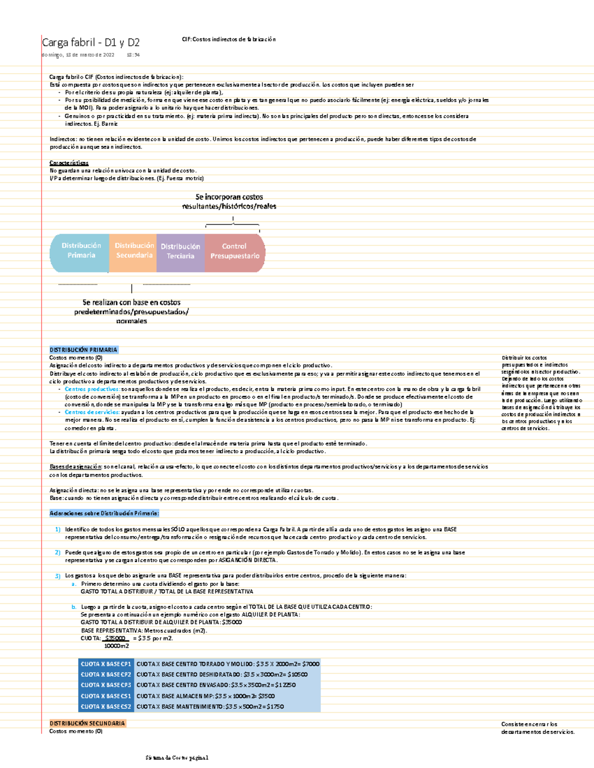 Carga Fabril y Distribución de Costos Indirectos en Producción - CIF ...