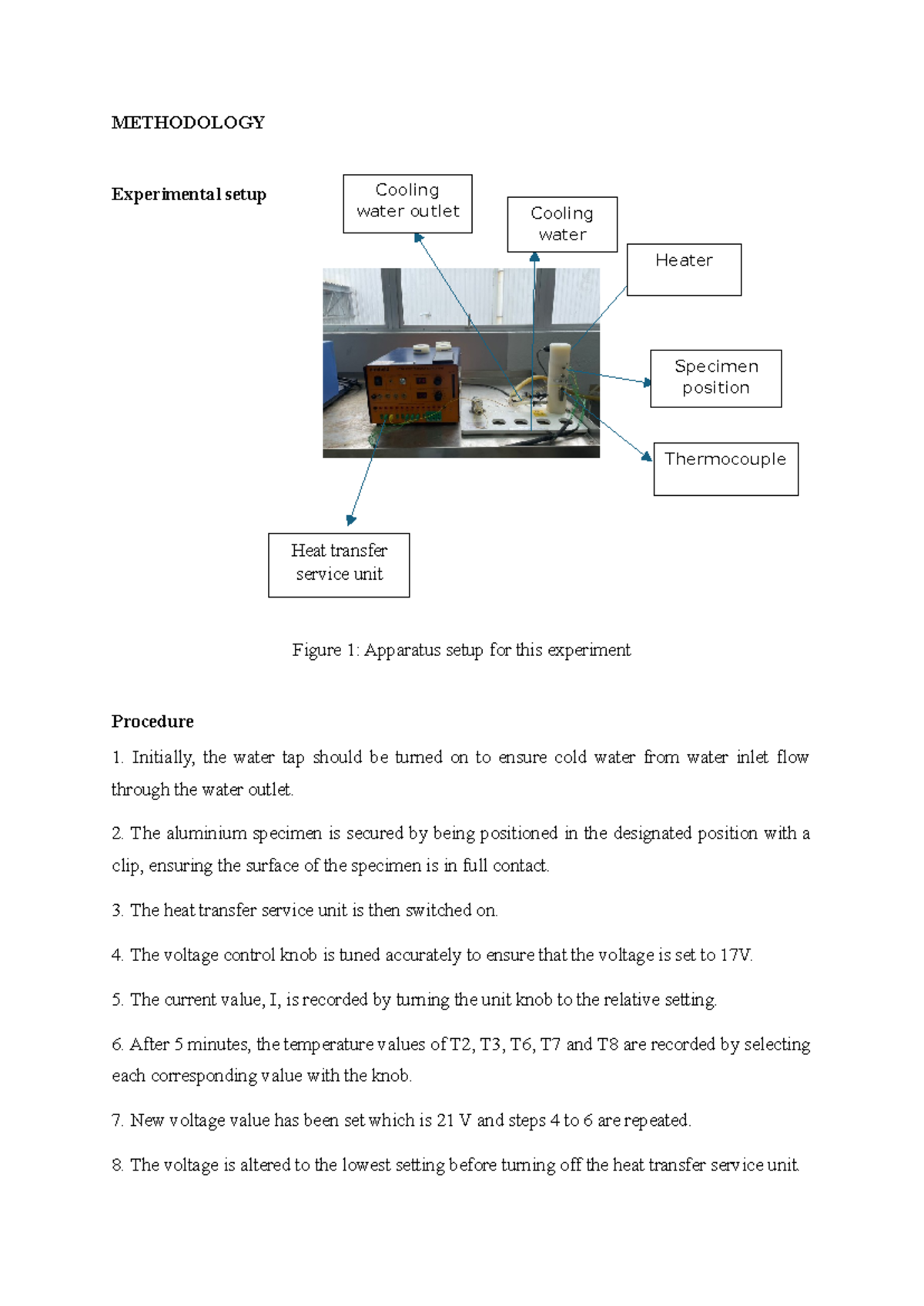 Apparatus & Procedure - LAB REPORT - METHODOLOGY Experimental setup ...