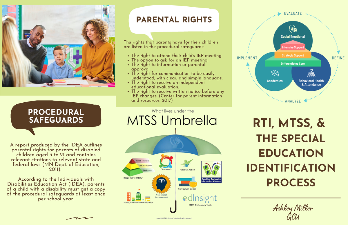 RTI, MTSS & SPED: Parent's Guide to Rights & Resources - Studocu