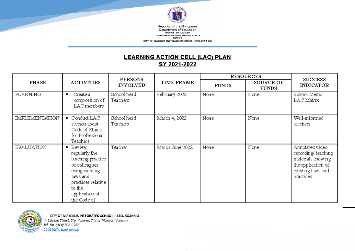 LAC PLAN 2021 2022 - lac plan - Republic of the Philippines Department ...