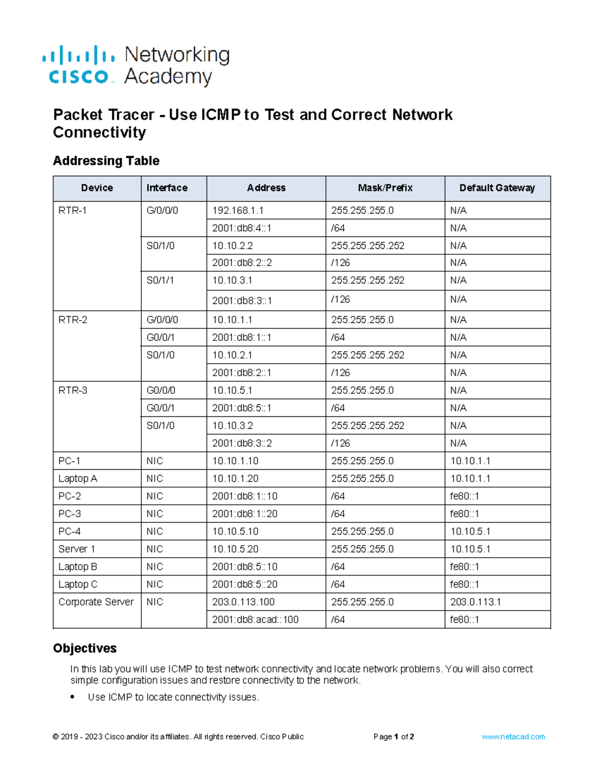 Packet Tracer - ICMP Usage for Network Connectivity Troubleshooting - Studocu