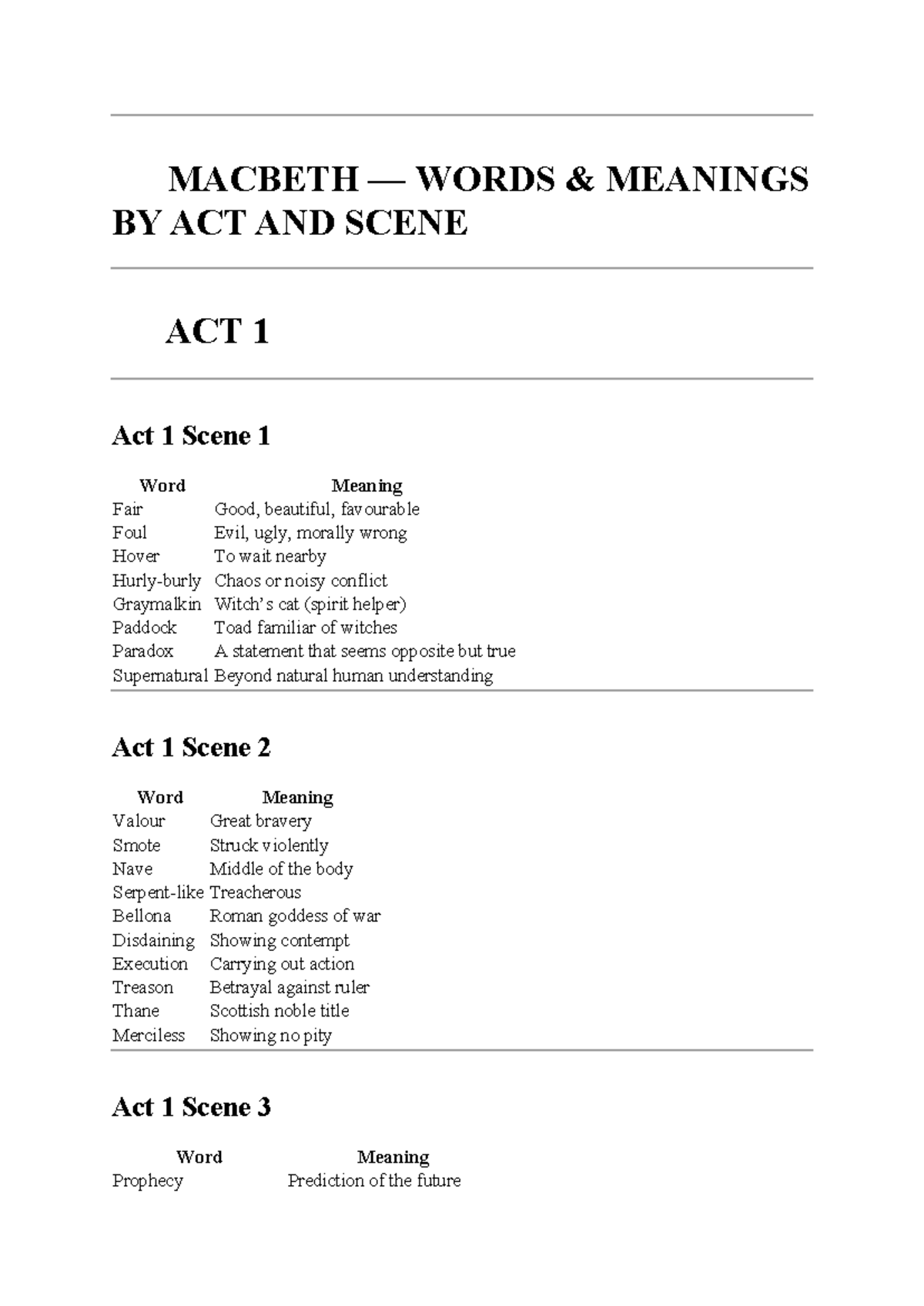 MACBETH VOCABULARY GUIDE: MEANINGS FOR ALL 5 ACTS AND 28 SCENES - Studocu