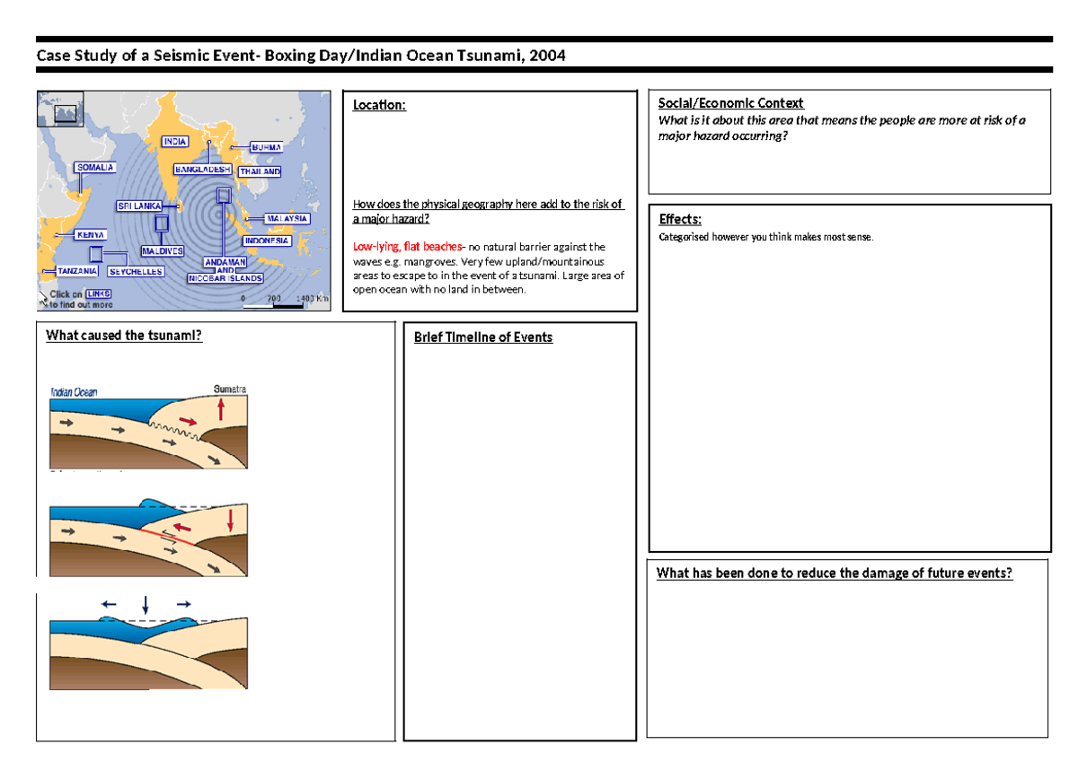 Indian Ocean Tsunami Case Study Outline (2004) with Key Answers - Studocu