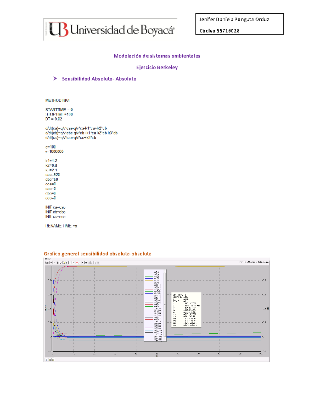 Ejercicio Berkeley Jenifer Daniela Ponguta Orduz - Código 55716028 Modelación de sistemas - Studocu