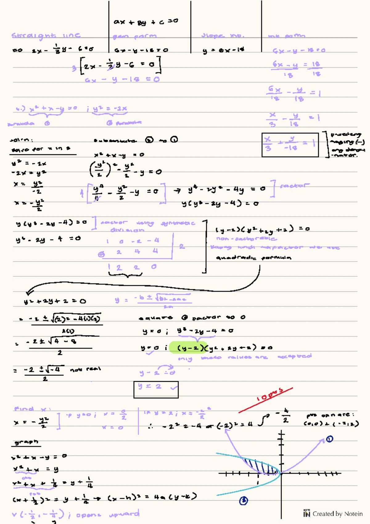 Calculus Review Notes for Exam Preparation - Studocu