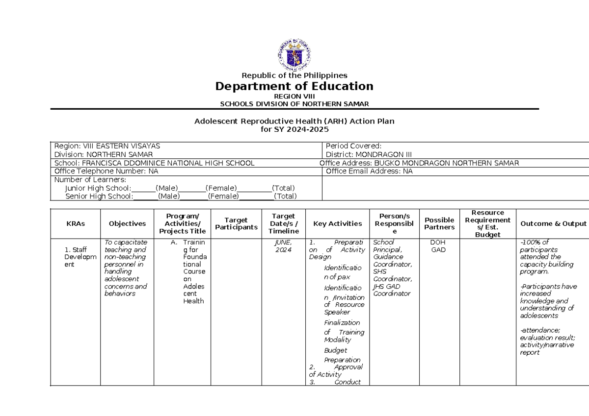 Fdnhs ARH - Action Plan Template for SY 2024 - Region VIII - Studocu