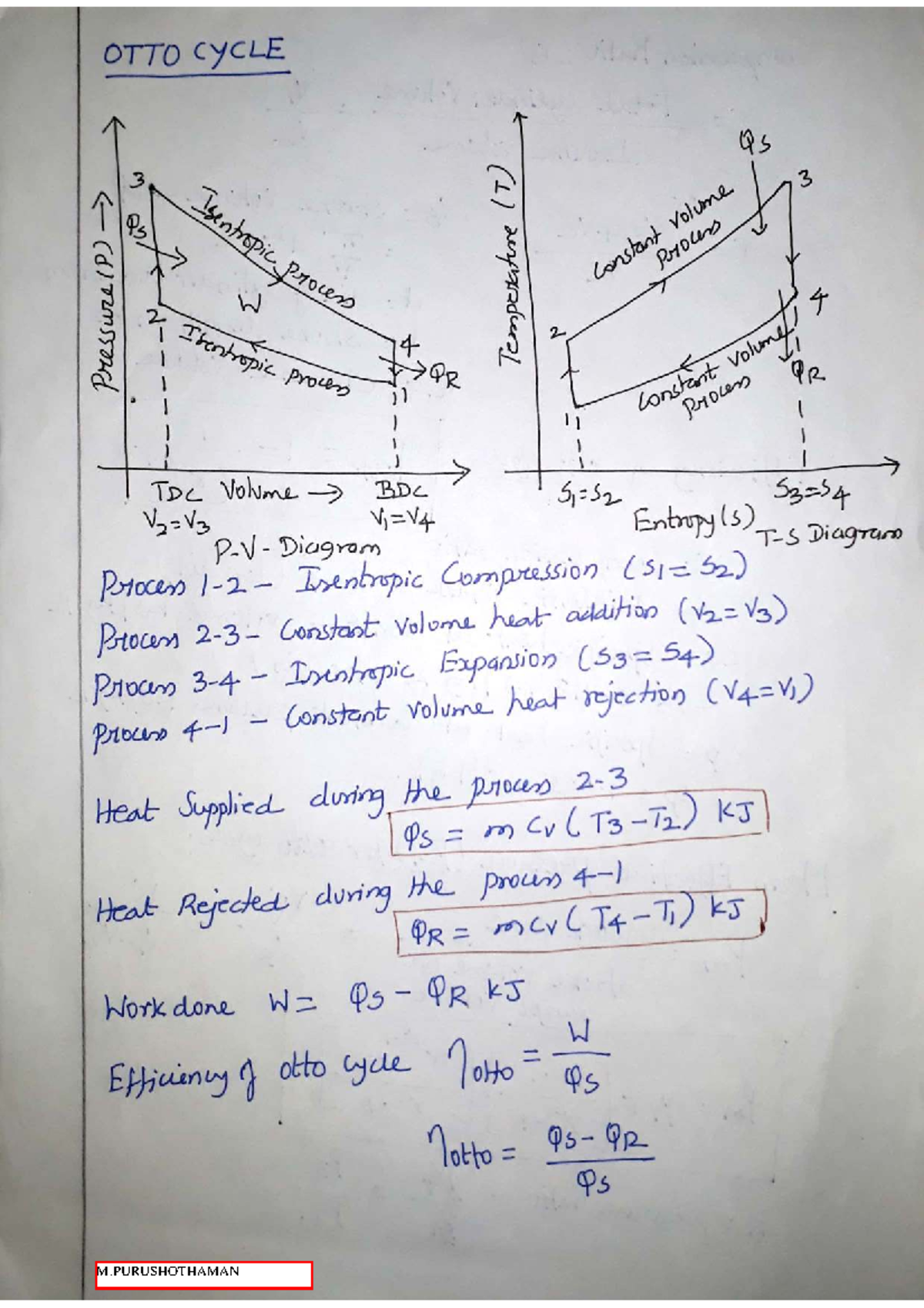 Unit-II-Air cycles-Formula sheet - Distributed Computing - Studocu