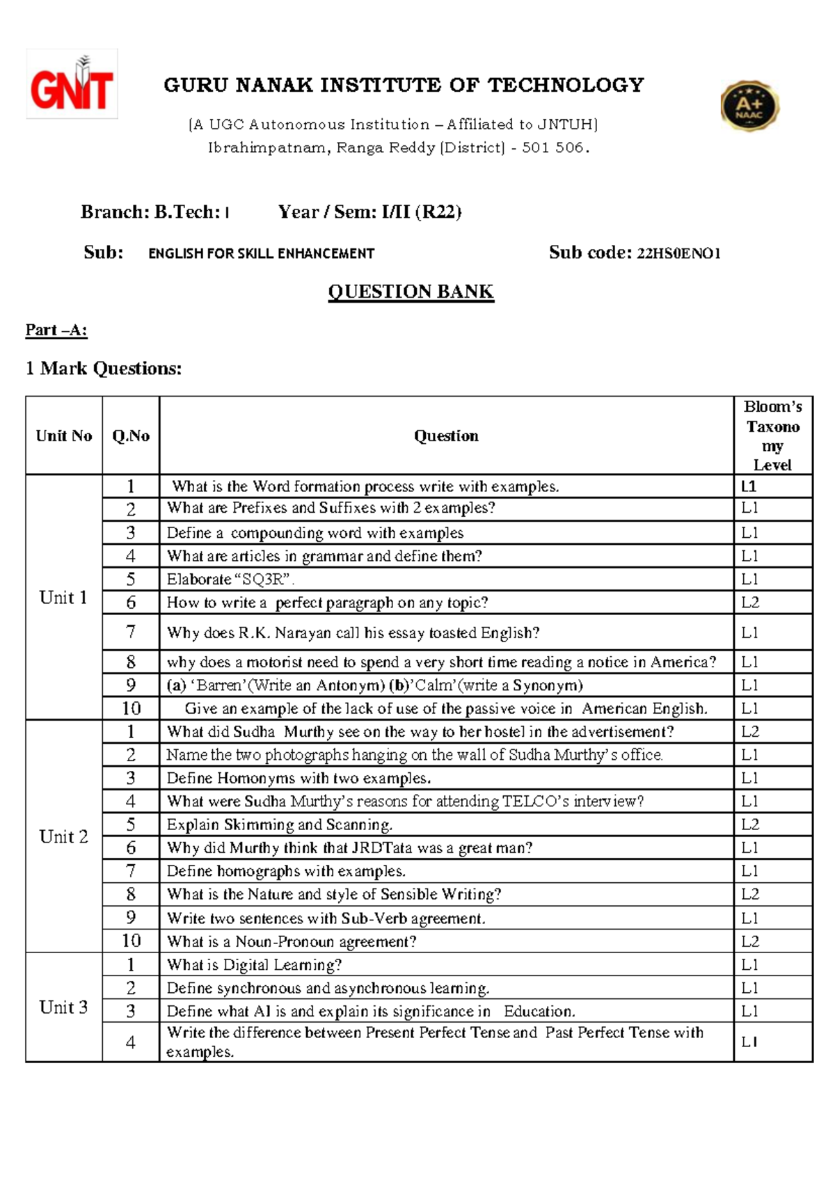B.Tech I Year I & II Sem (R22) English for Skill Enhancement Question ...