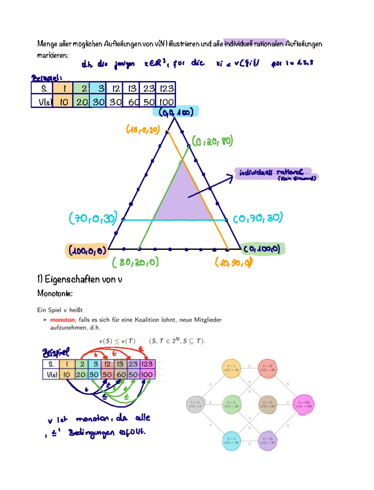 Spieltheorie Zusammenfassung: Individuell rationale Aufteilungen und ...