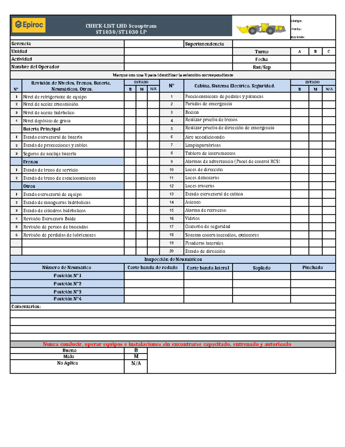 ST1030 LHD Scooptram Inspection Check-List - Studocu