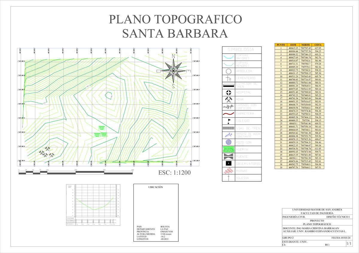 Modelo Referencial P1 - apuntes de arquitectura - COTA TERRENO COTA ...