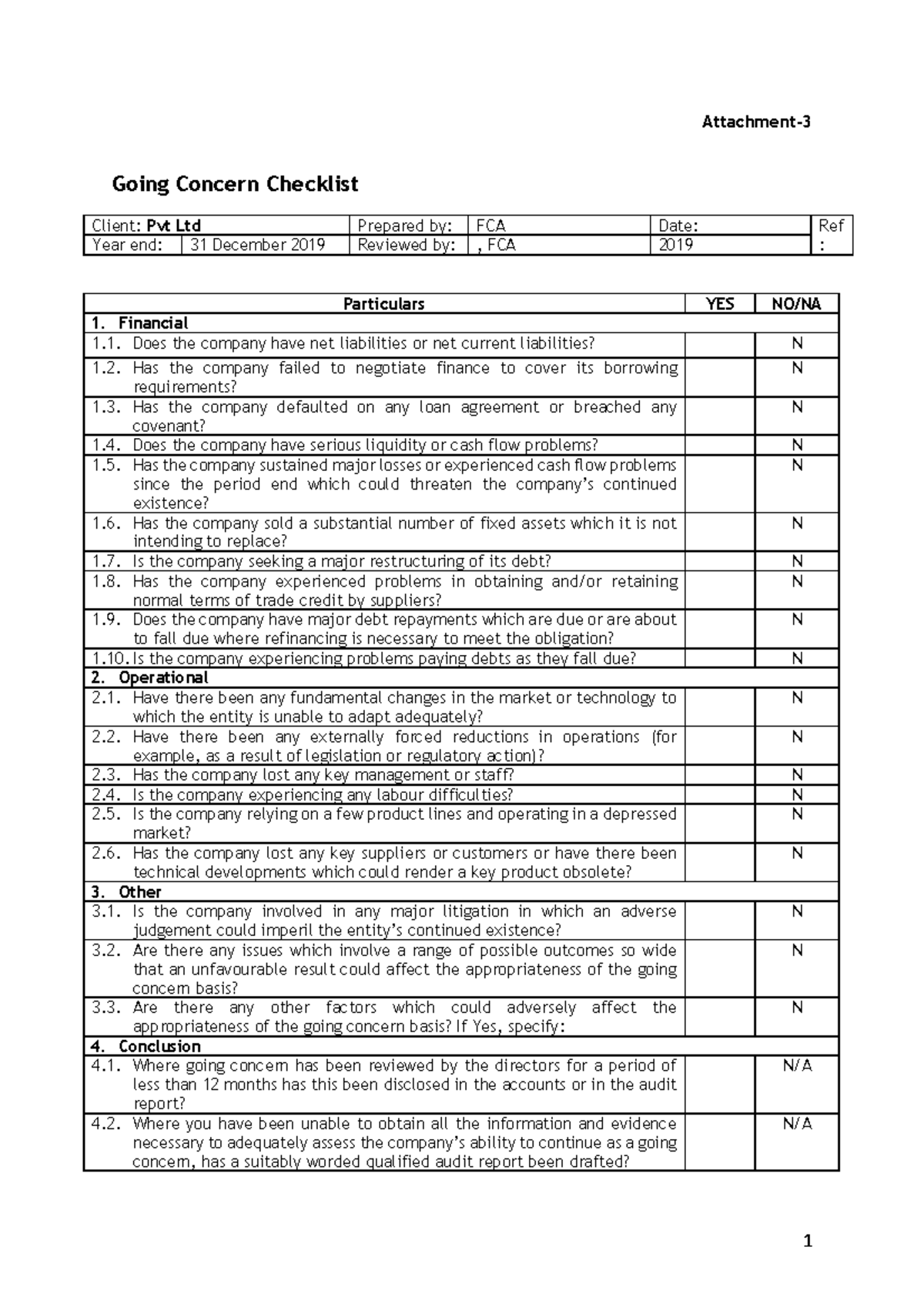 Going Concern Checklist for Audit & Assurance - Attachment 3 - Studocu