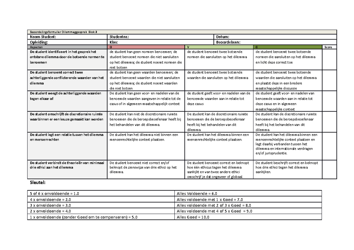 Beoordelingsformulier Dilemmagesprek Blok 3 2022-2023 Evaluatie - Studeersnel