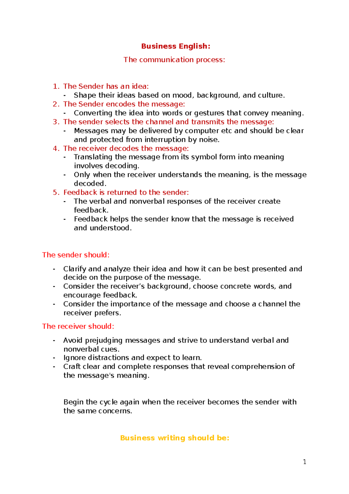 Business English: Understanding the Communication Process and Writing ...