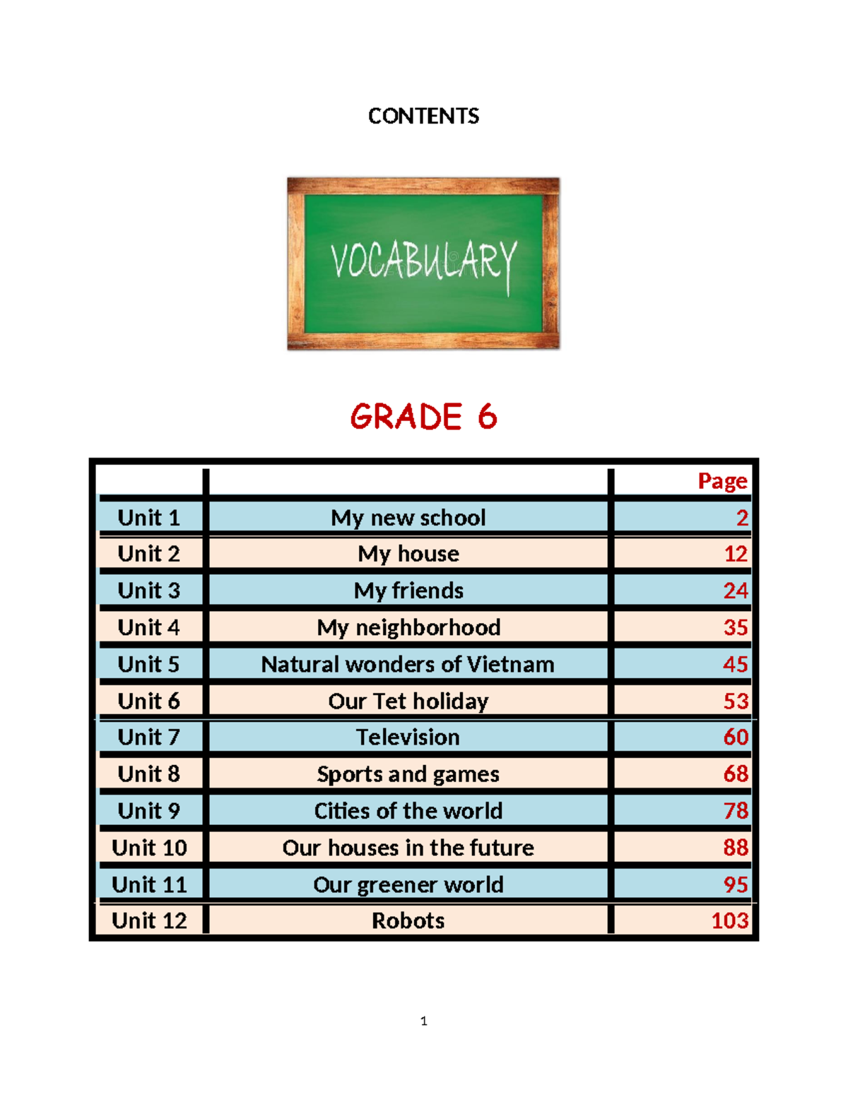 Vocab Review: Grade 6 Global Success Units 1-3 Vocabulary Notes - Studocu