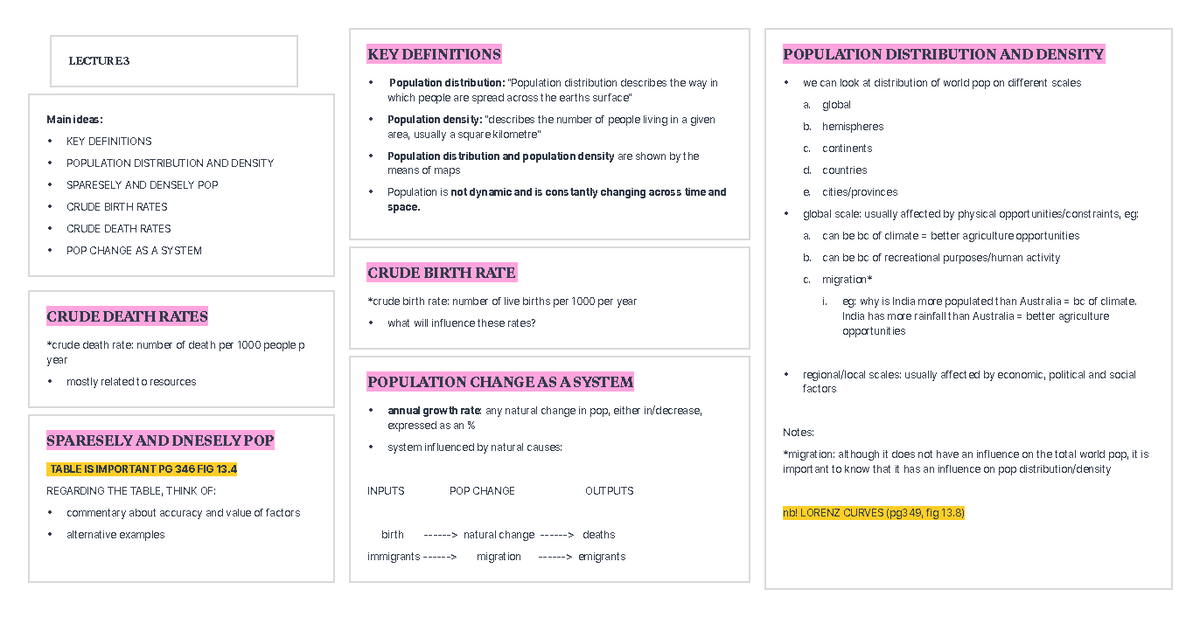 Geo Environmental Sciences 124 - Lecture Notes on Human Geography - Studocu