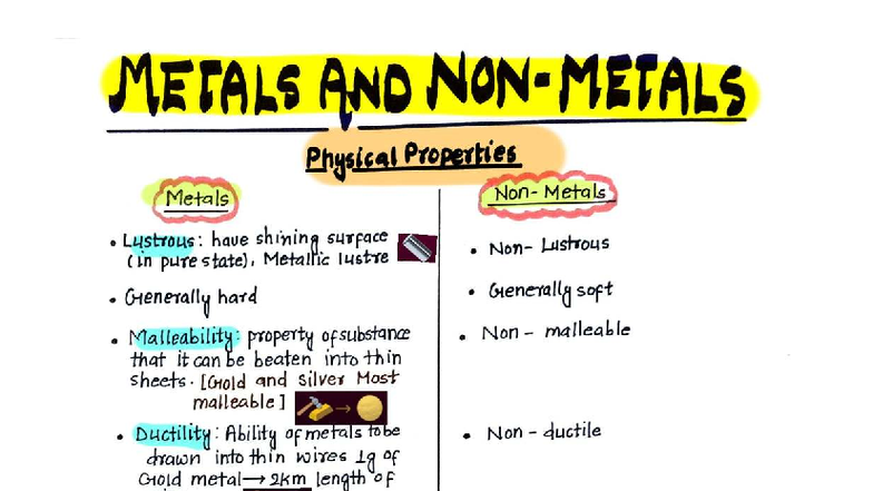 Metals and Non-Metals: Physical and Chemical Properties Notes (CBSE ...