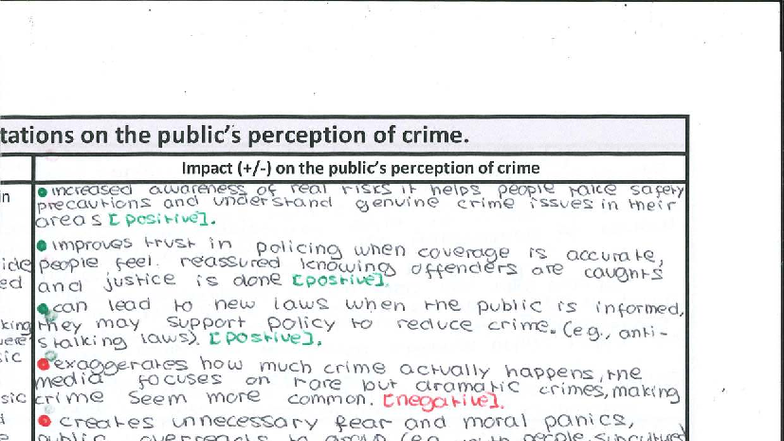 Scan b006422 2025-11-24-13-19-48 - on the perception of crime. Impact ...
