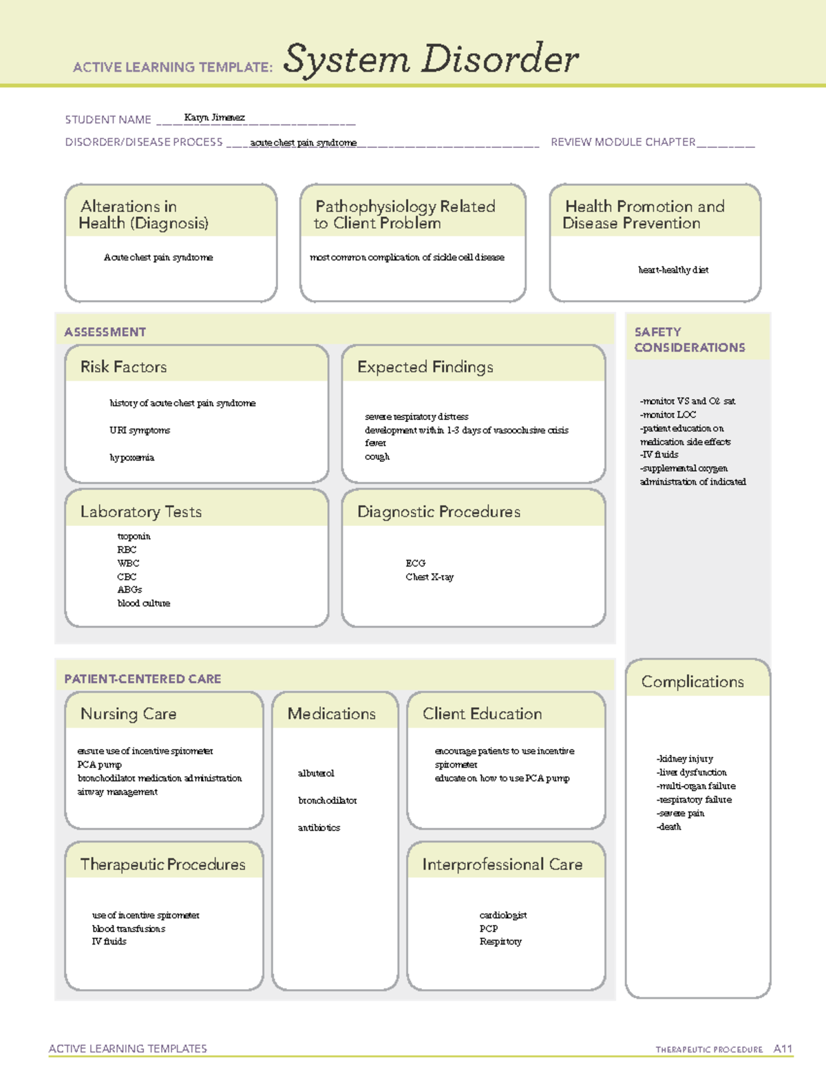ACUTE CHEST PAIN SYNDROME: ACTIVE LEARNING TEMPLATE A - Studocu