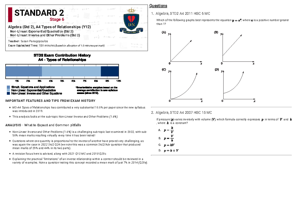 Non-Linear Relationships: Algebra STD2 A4 Exam Insights and Tips - Studocu