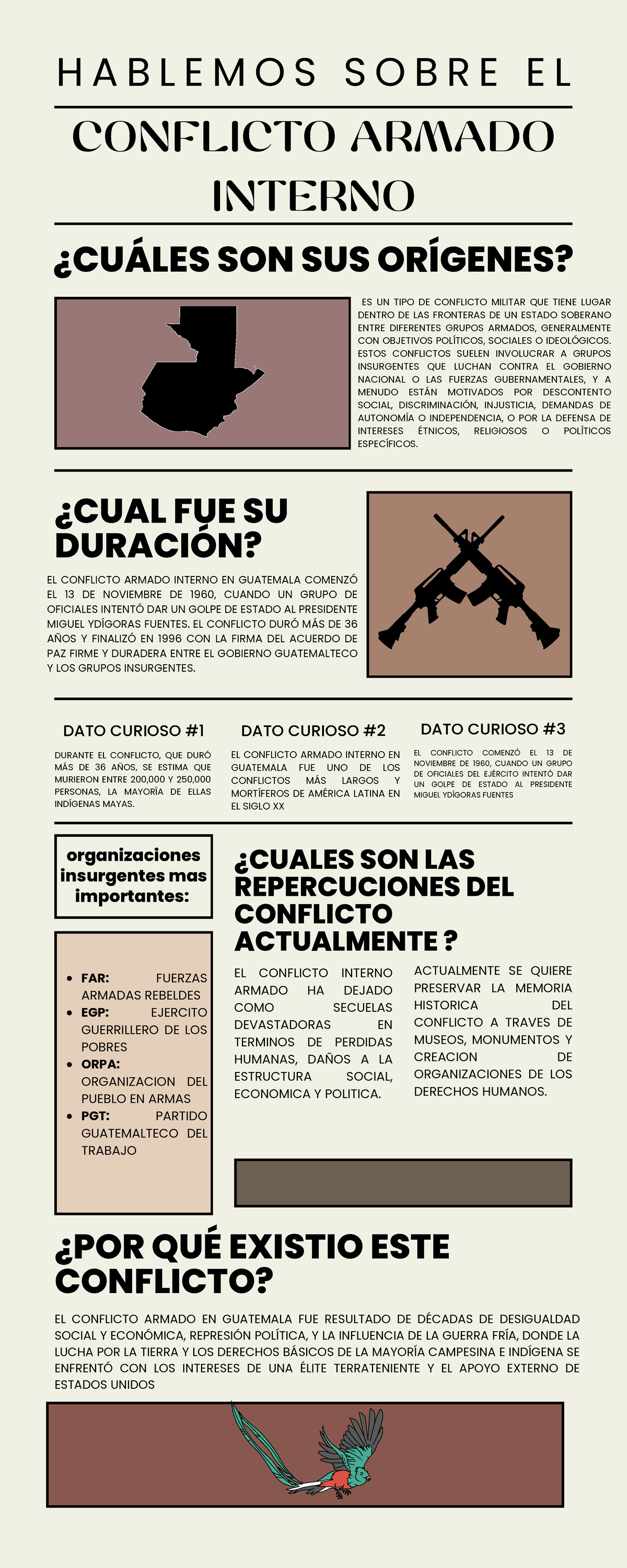 Análisis del Conflicto Armado Interno en Guatemala: Orígenes y ...