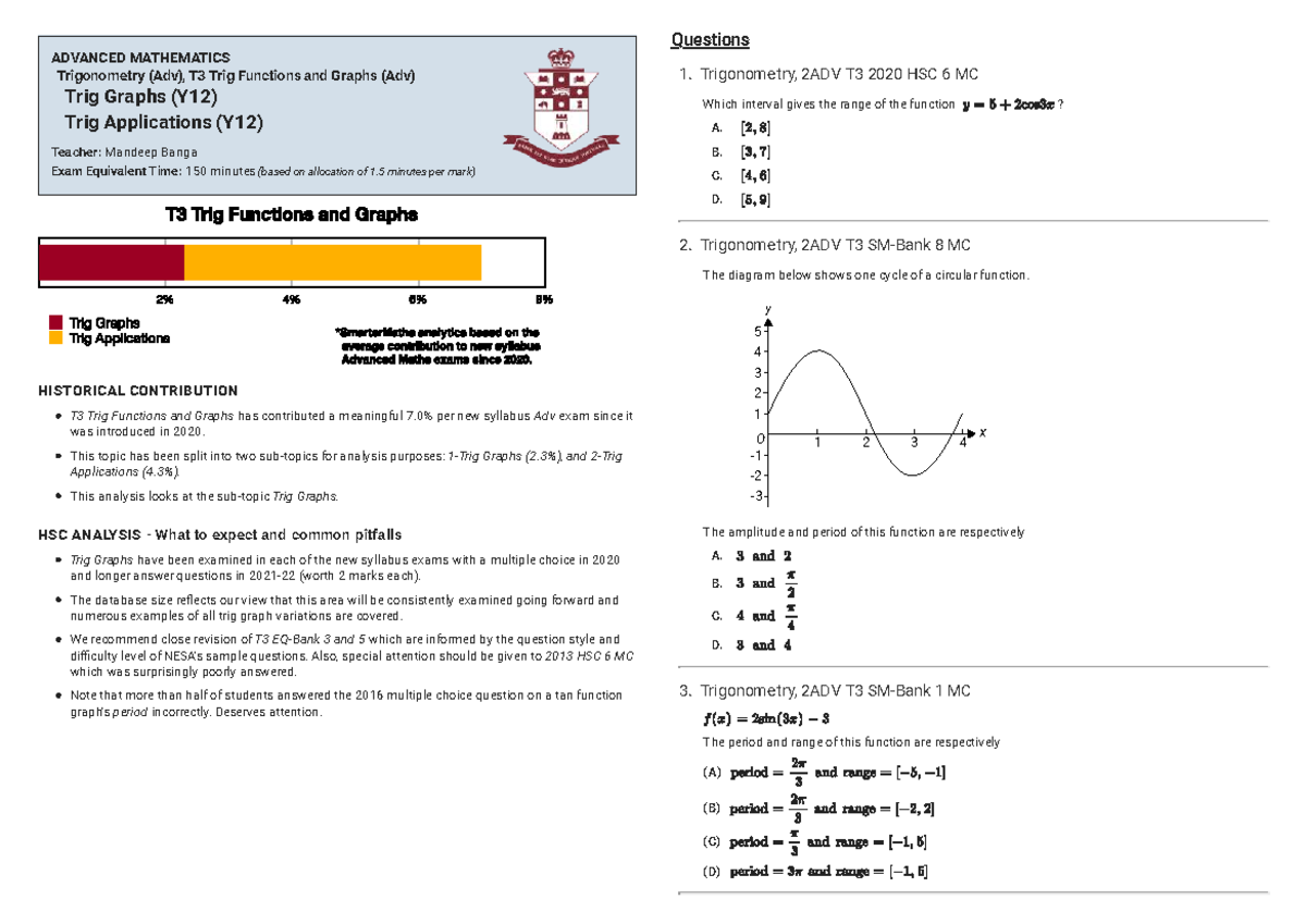 Trigonometry 2ADV T3: Functions, Graphs & Applications Notes - Studocu