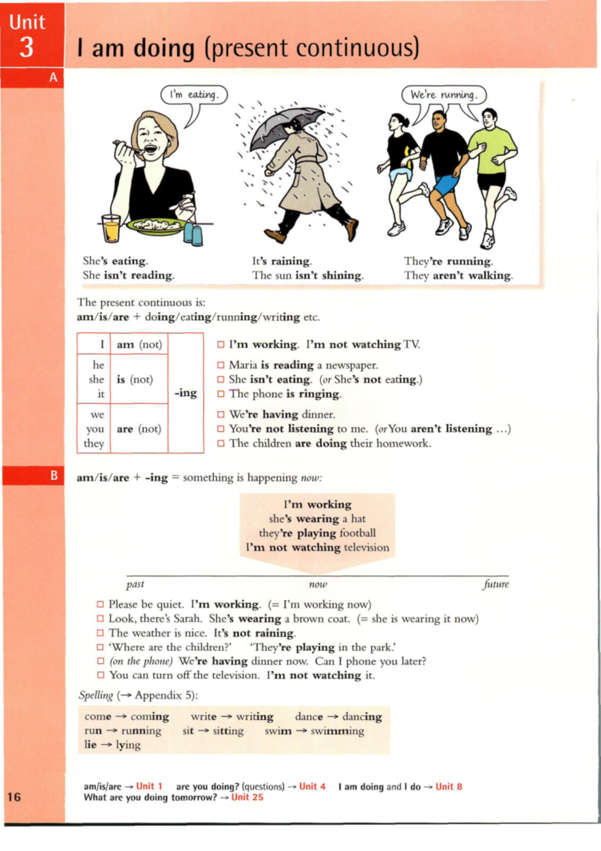 进行时1 - 进行时练习 - Unit 3 I am doing (present continuous) A eating. running ...