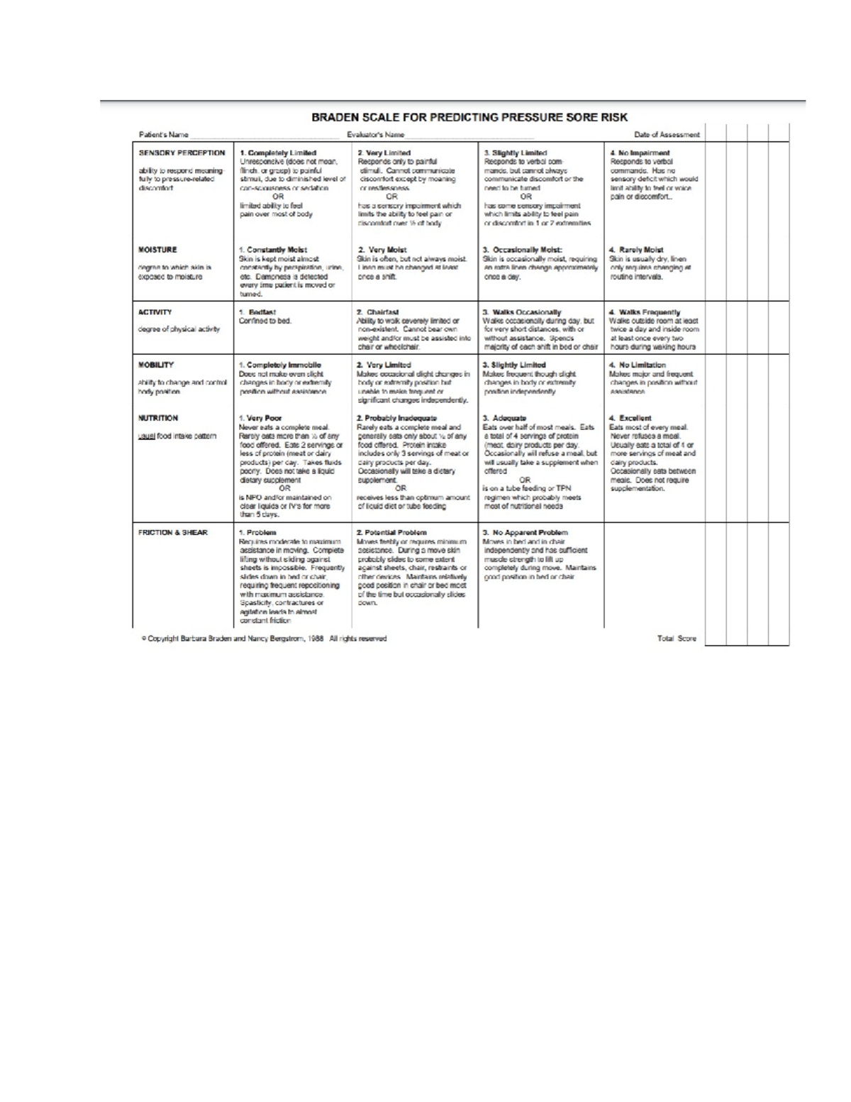 Braden Scale for Predicting Pressure Sore Risk - Lecture Notes - Studocu