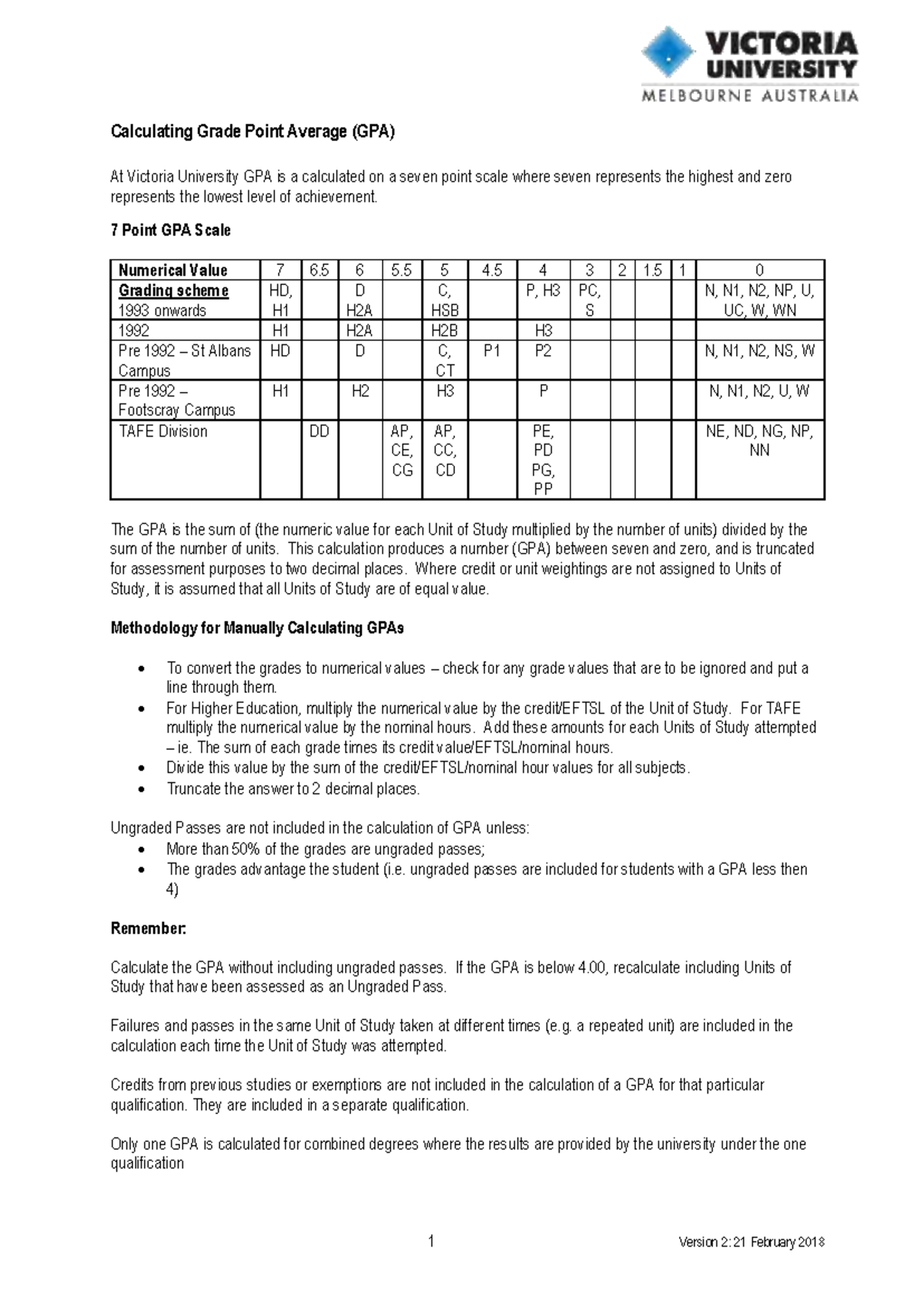 GPA Calculation Guide v2: Understanding 7 Point Scale & Methodology ...