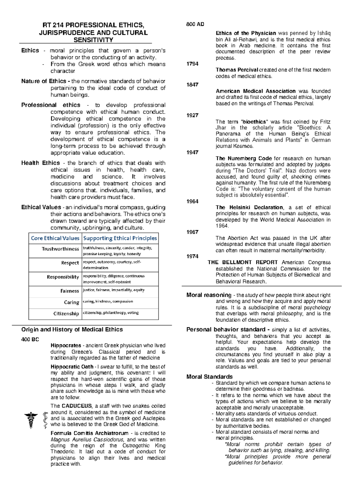 RT-214- Professional- Ethics-Midterm-Reviewer - RT 214 PROFESSIONAL ...