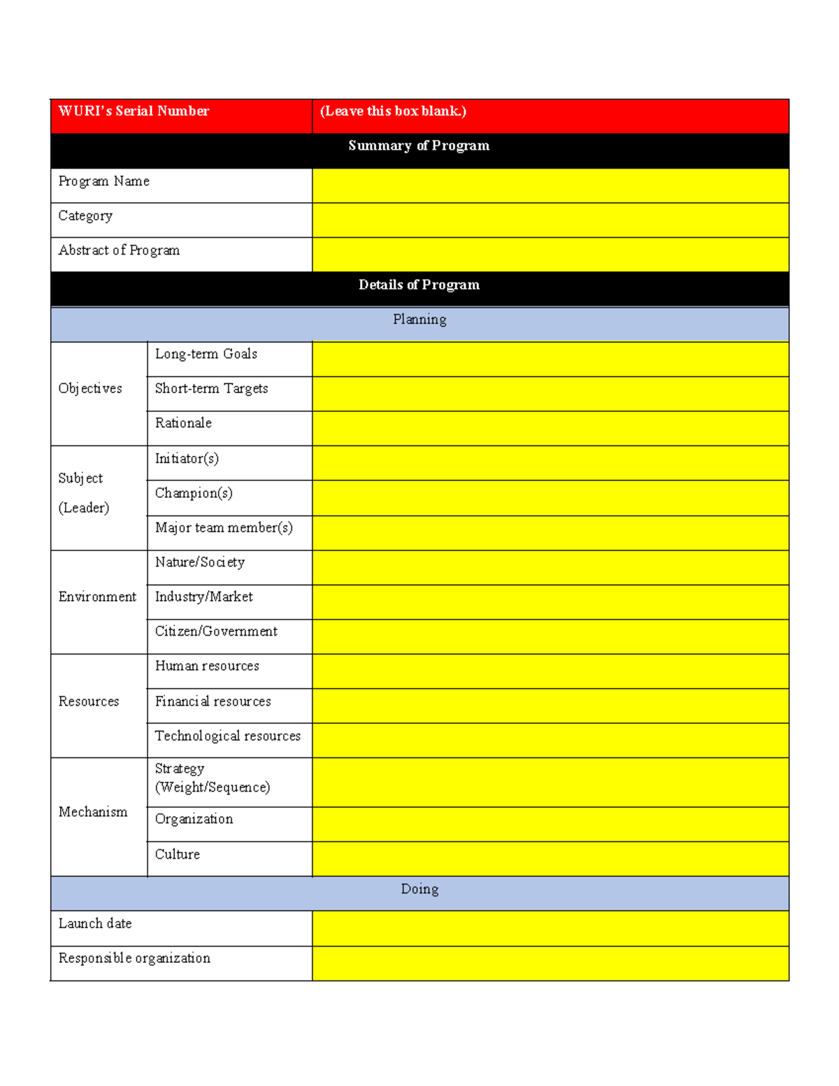 World University Ranking for Innovation Program Summary - Studocu
