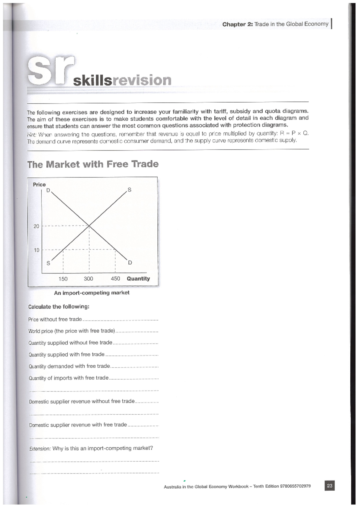 Protection Diagrams: Tariff, Subsidy & Quota Calculations (Chapter 2 ...