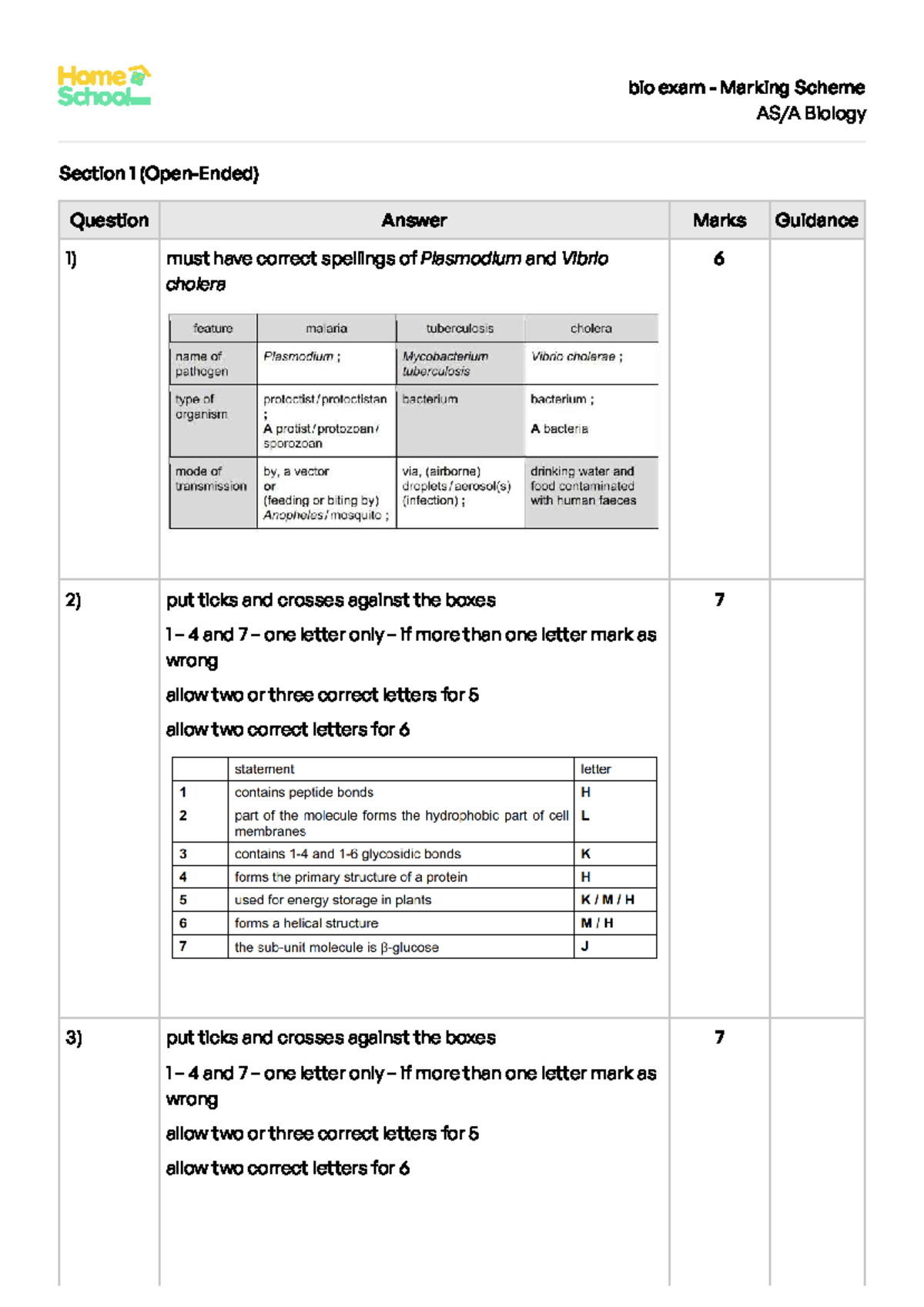 Bio Exam Marking Scheme: Biology Section 1 Guidelines - Studocu