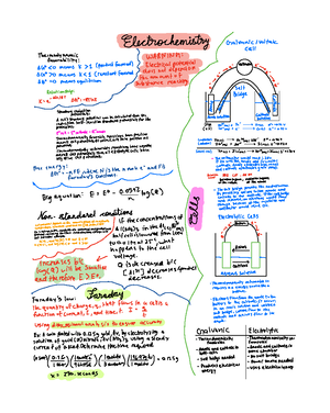 AP Calculus (APC) Unit 7 MCQ Progress Check Analysis - Studocu