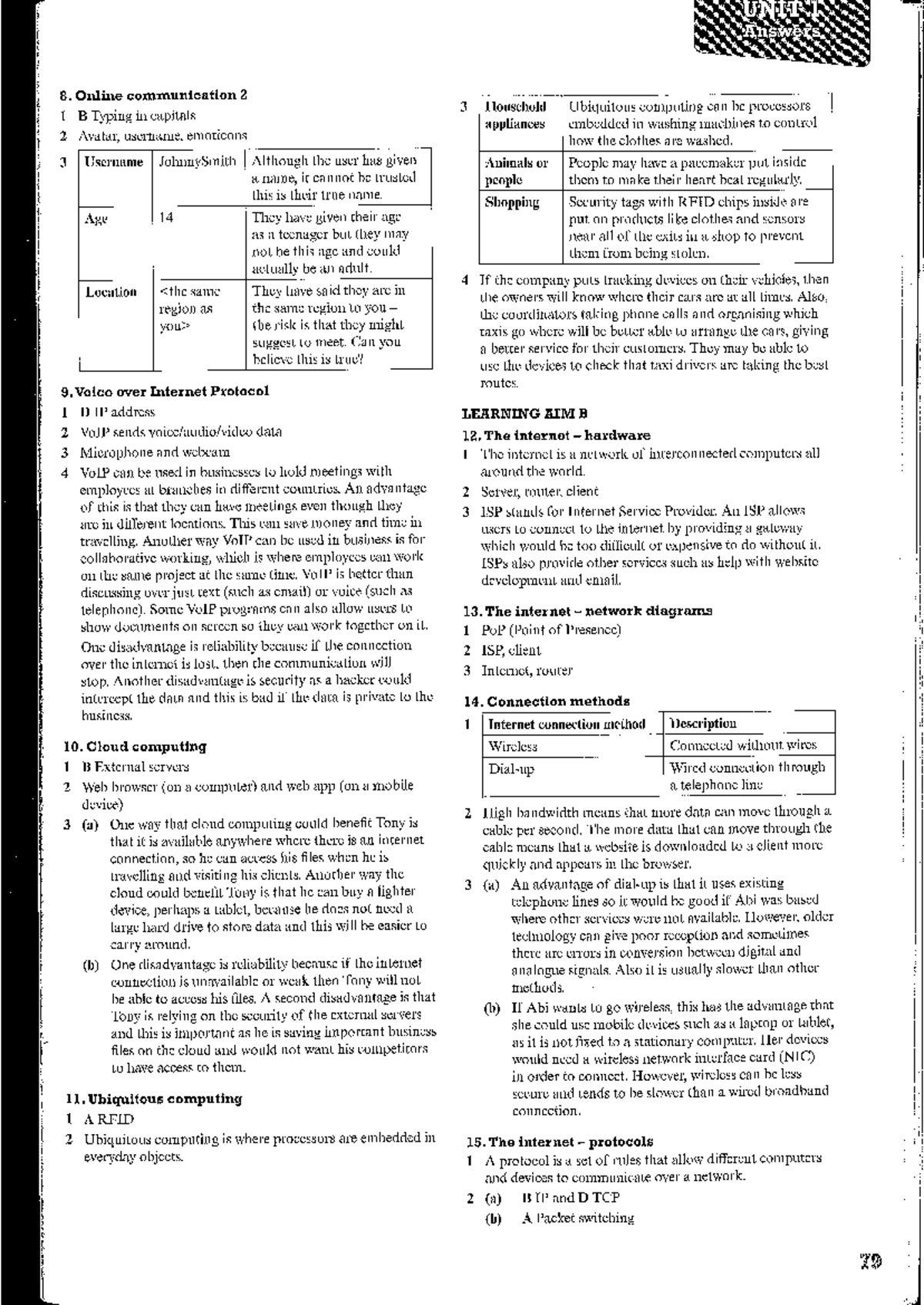 IT 101: Unit 1 Answers - Online Communication & Ubiquitous Computing - Studocu