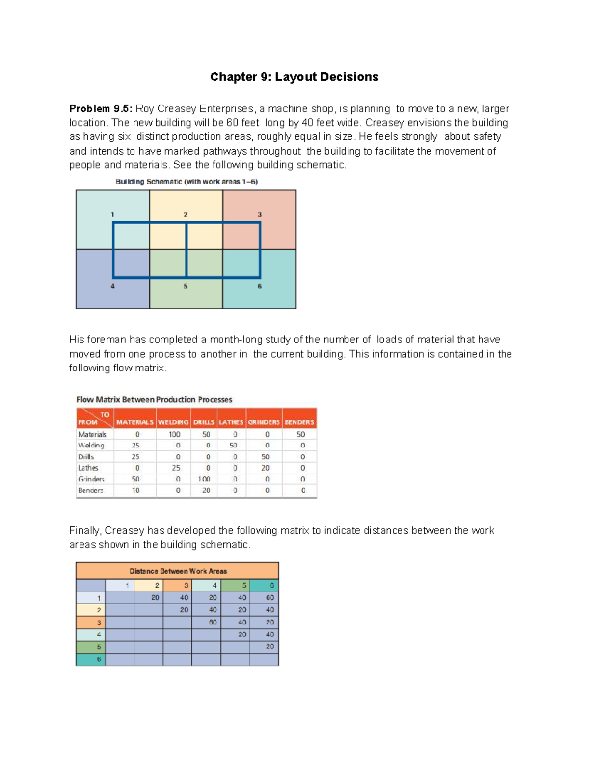 POM 9: Layout Decisions & Production Efficiency Analysis - Studocu