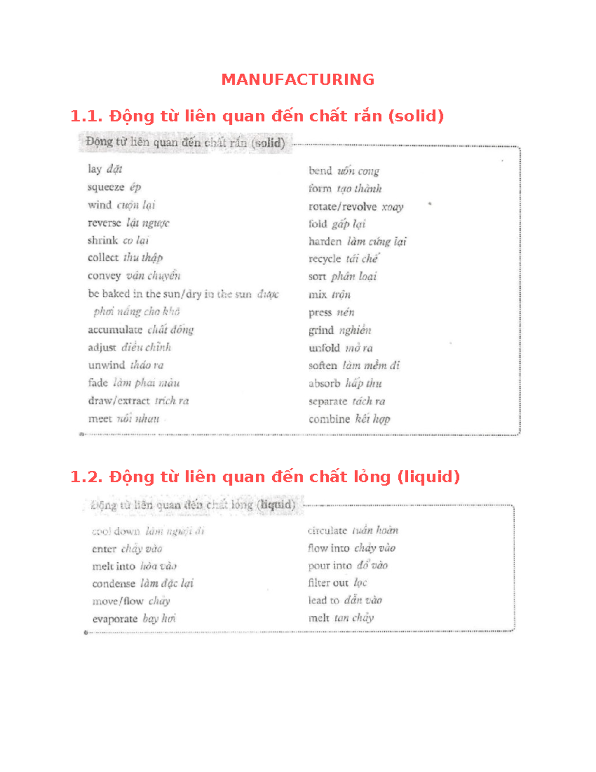 IELTS Writing Task 1: Vocabulary for Natural Processes - Studocu