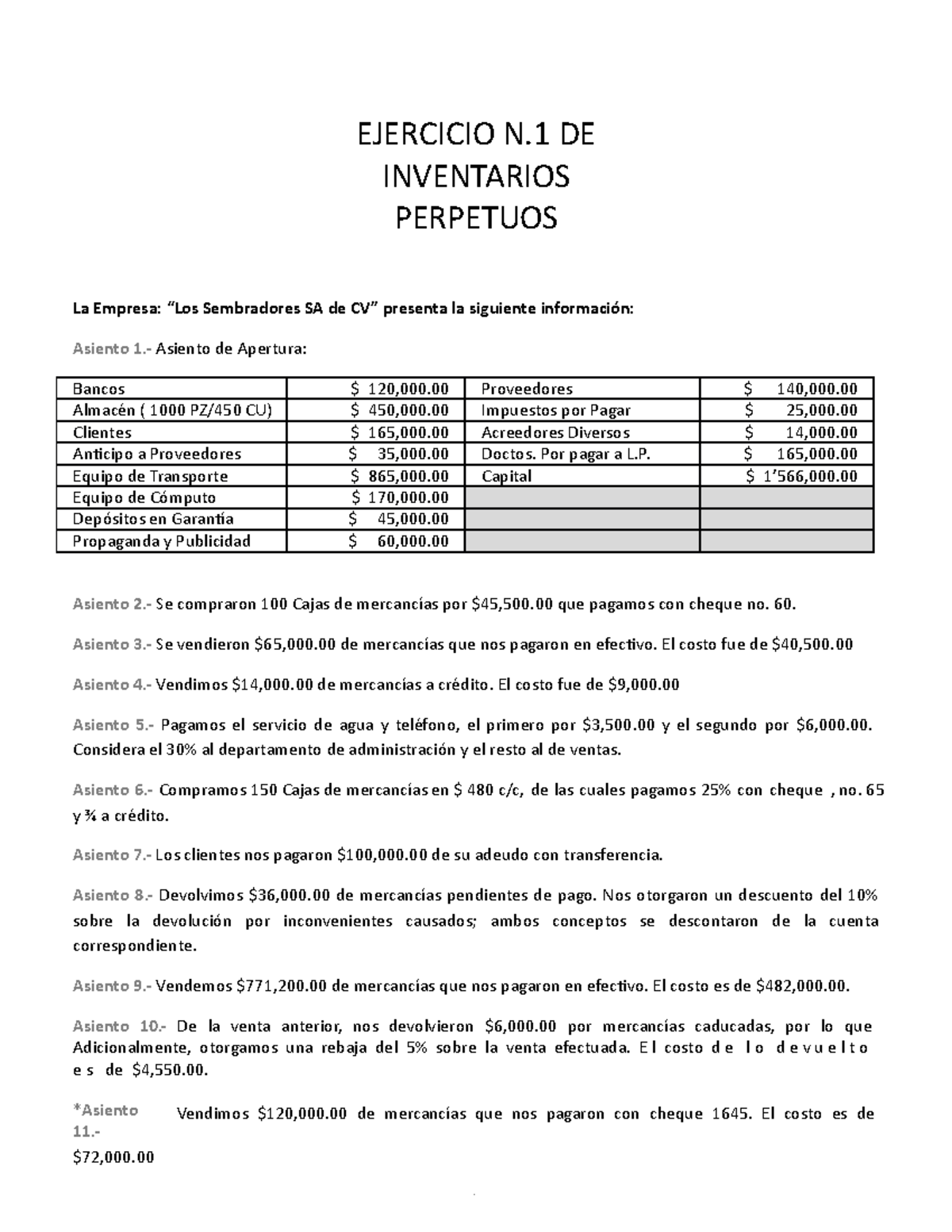 Ejercicio 1 DE Inventarios Perpetuos CON PEPS - EJERCICIO N DE INVENTARIOS PERPETUOS La Empresa ...