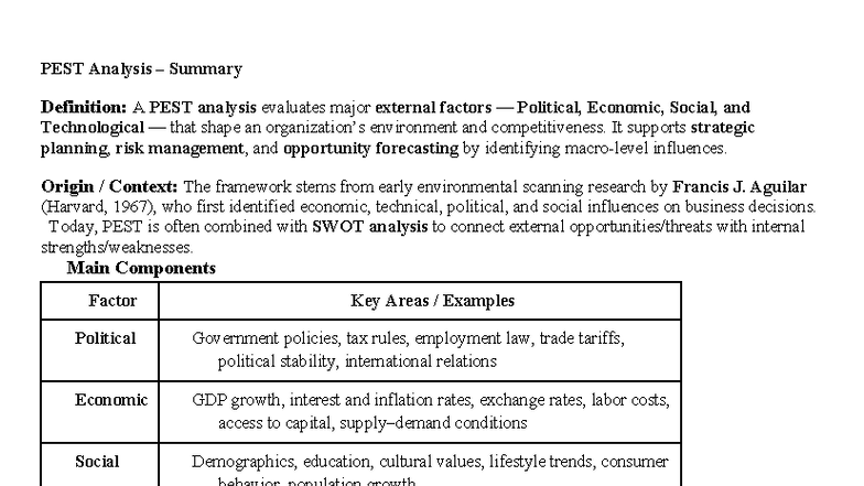 Gr2 - PEST Analysis Overview and Strategic Implications - Studocu