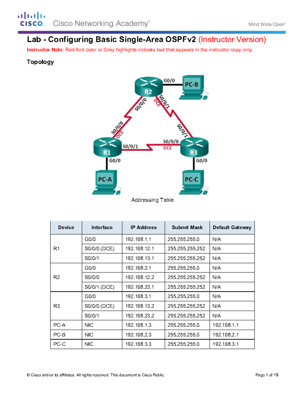 Lab 2: Configuring Basic OSPFv2 (Instructor Version) - Studocu