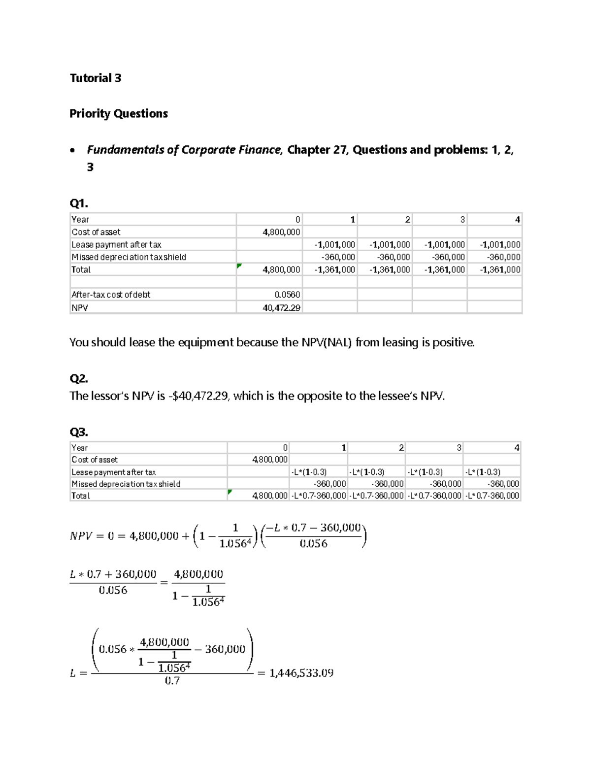 Tutorial 3 Solutions - Corporate Finance, Ch. 27 Q&A - Studocu