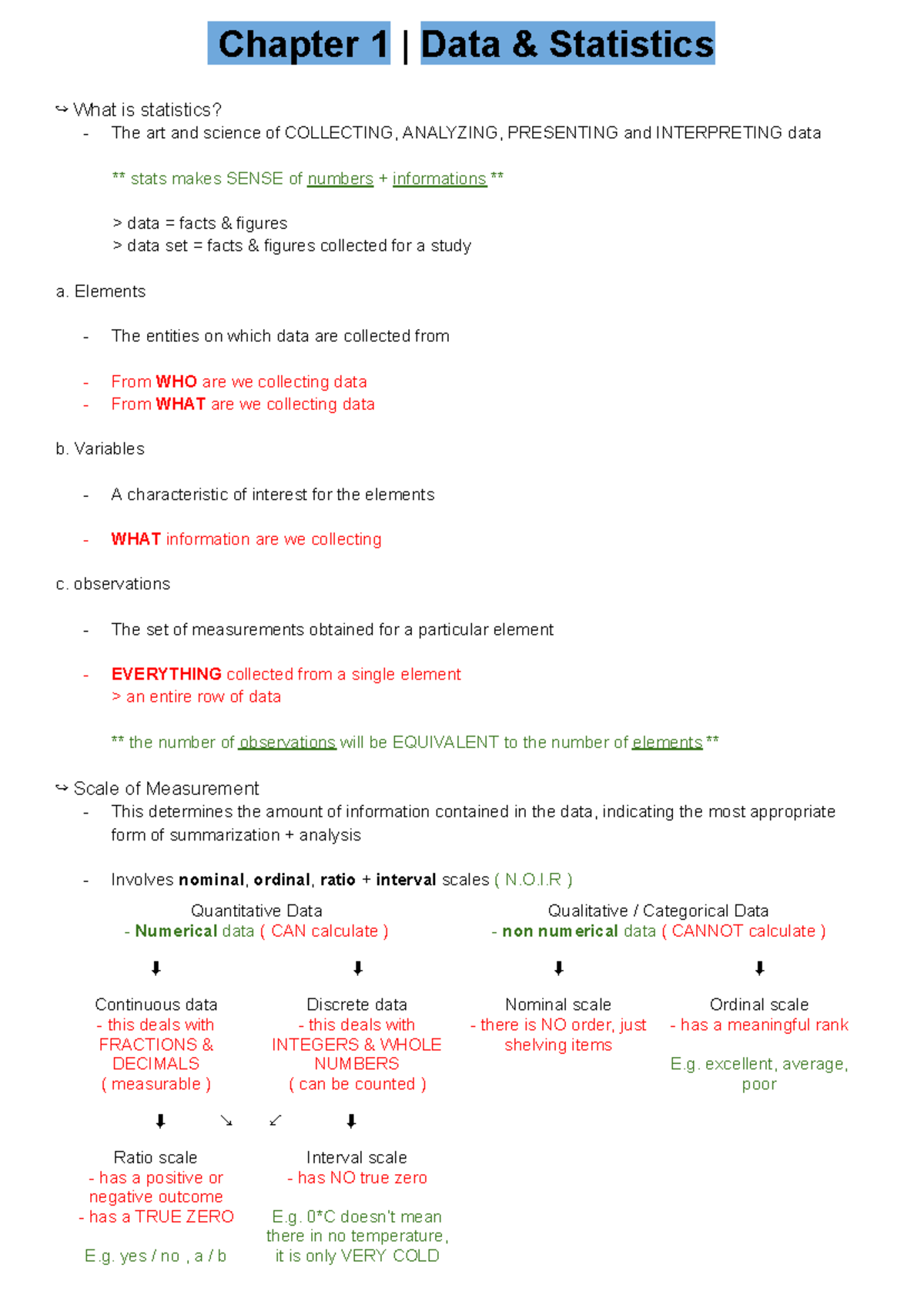 STK 11O Notes - Chapter 1 | Data & Statistics ↪ What is statistics? The ...