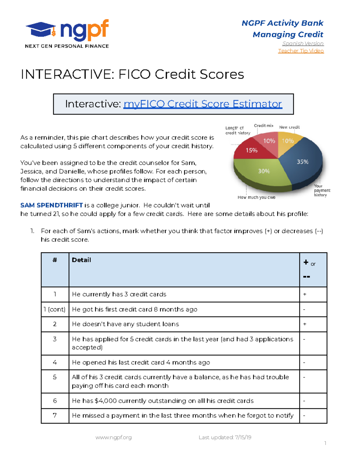 FICO Credit Scores Analysis - NGPF Activity Insights - Studocu