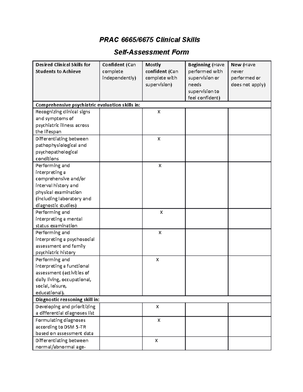 PRAC 6665/6675 Clinical Skills Self-Assessment Form - Final Submission ...