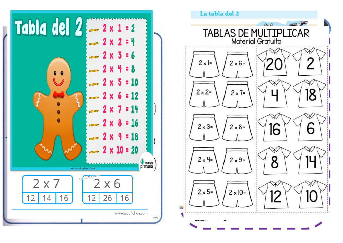 Tabla de Multiplicar del 2 y 3 - Material Educativo Primaria - Studocu